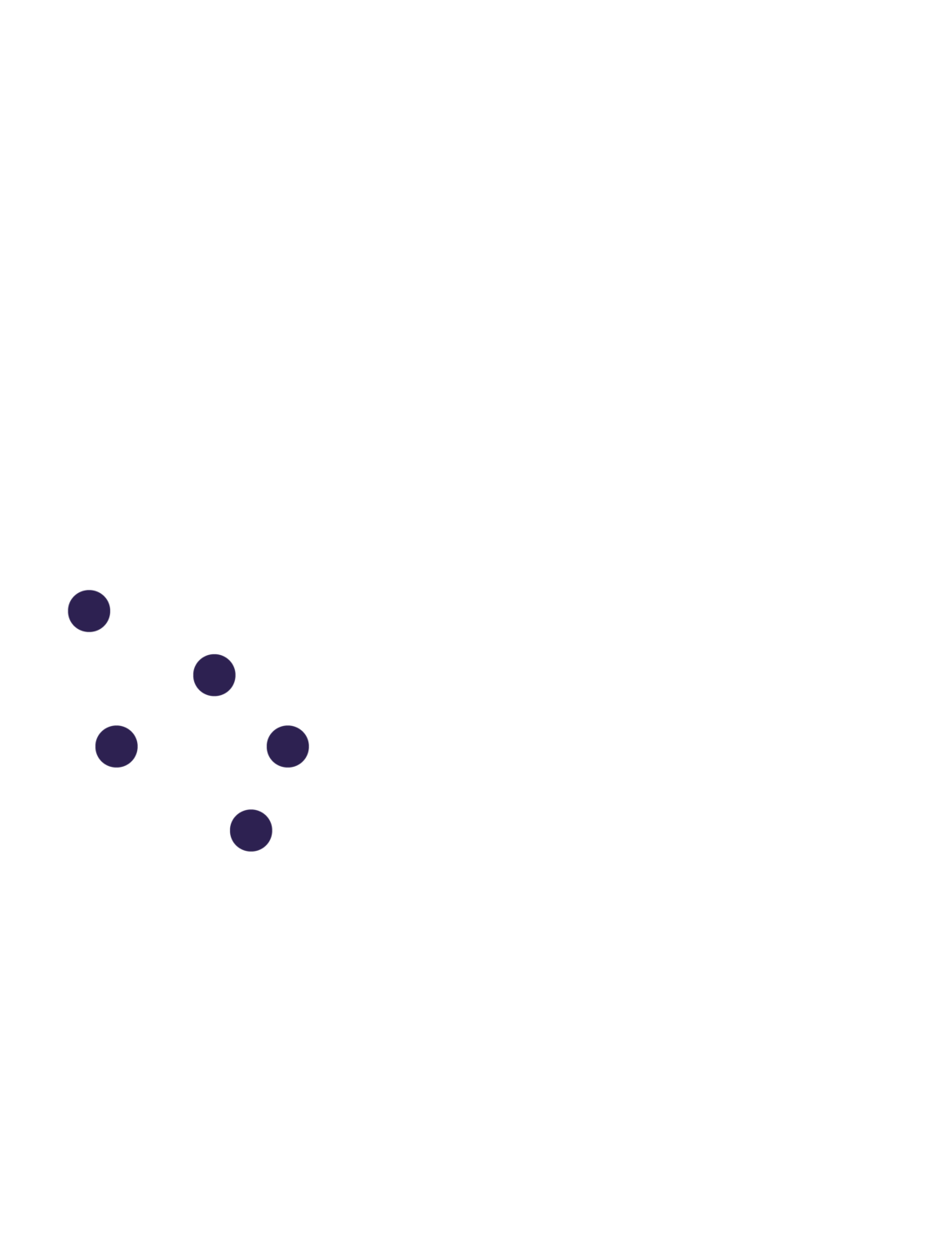 BIM 7D Planung - FUCHS Planungsgesellschaft mbH & Co. KG